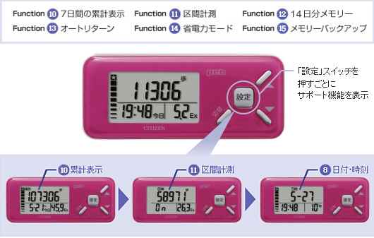 Amazon | シチズン(CITIZEN) デジタル歩数計 peb ホワイト TW610-WH | CITIZEN(シチズン) | 歩数計