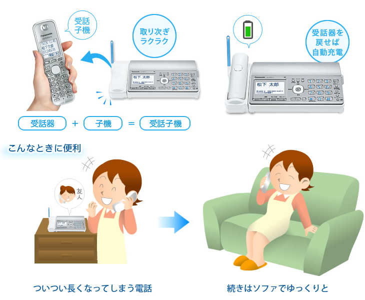 Amazon.co.jp: Panasonic KX-PD551D-S Digital Cordless Fax Parent Unit Only, 1.9 GHz DECT ...