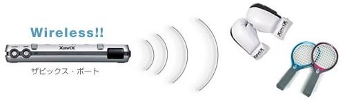 Amazon | XaviX(ザビックス) XaviX PORT(ザビックス ポート) PT2-1001 | Xavix(ザビックス ...