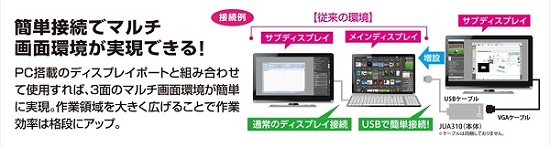 Amazon | j5 create USB 3.0 VGA DISPLAY ADAPTER JUA310 d-sub15ピン | j5 ...