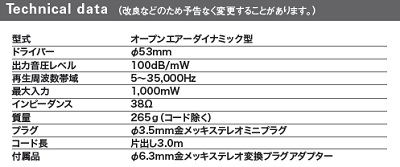Amazon.co.jp： audio-technica エアーダイナミック オープン型ヘッドホン ATH-AD900X: 家電・カメラ