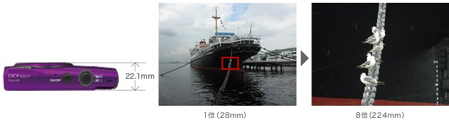 Amazon | Canon デジタルカメラ IXY600F パープル IXY600F(PR) | コンパクト 通販