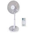 Amazon | TEKNOS 30cmリビングリモコン扇風機 KI-171R | TEKNOS | リビング扇風機 通販