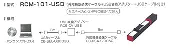 Amazon.co.jp： アイエイアイ IAIパソコン対応ソフト RCM-101-USB: 産業・研究開発用品