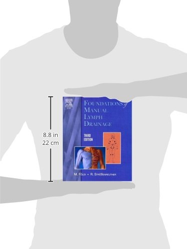 Howden wrv 204 manual lymphatic drainage - dizero