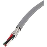 Amazon.co.jp: 富士電線工業 MVVS 0.3sq×4芯 60V耐圧ケーブル マイクロホン用ビニルコード (0.3mm 4C 4心) (電線切売 1m～) TV : 産業・研究開発用品