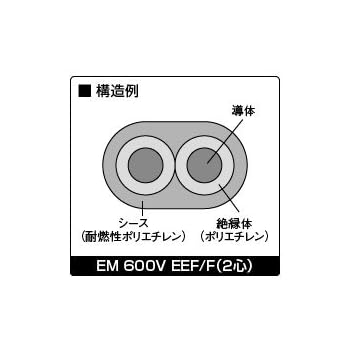 Amazon | 昭和電線 EM 600V EEF/F 2×2.0mm 切り売り1m~ | 楽器・音響機器ケーブル | 楽器