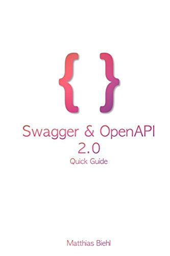 Swagger & Openapi 2.0: Powertools for Restful API Design | Matthias ...