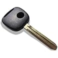 Amazon.co.jp: 《KEY-036》 ブランクキー スズキ車対応 1ボタン キーレス スペアキー 防犯 合鍵 リモコンキー などに ...