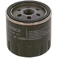 Amazon | BOSCH(ボッシュ)/ｵｲﾙﾌｨﾙﾀｰ 旧 品番：F026407143 | 車用オイルフィルター | 車＆バイク