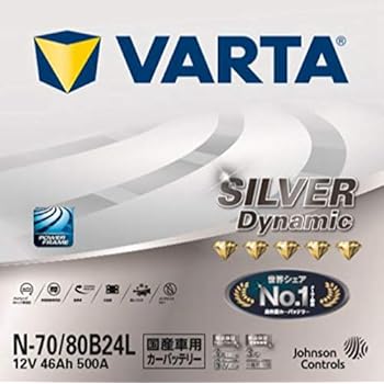 Amazon | VARTA(バルタ) Blue Dynamic 国産車バッテリー 75B24L | カーバッテリー | 車＆バイク