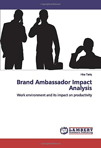 Amazon | Brand Ambassador Impact Analysis: Work environment and its ...