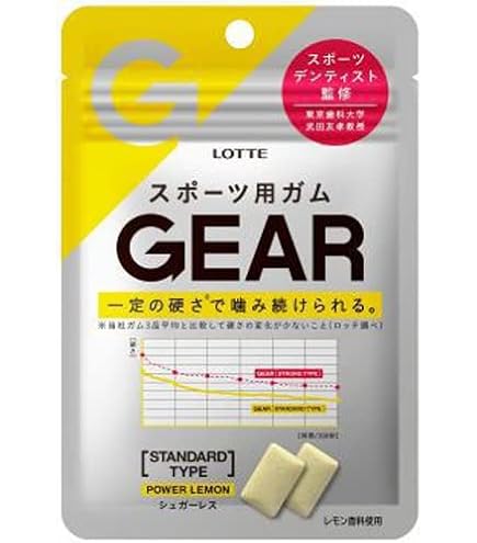 Amazon | ロッテ ぶどう糖入りガム 18g×10個 | ロッテ | ガム 通販