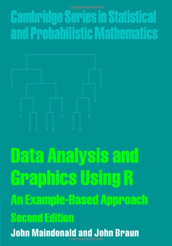 Amazon | Data Analysis and Graphics Using R: An Example-based Approach (Cambridge Series in ...