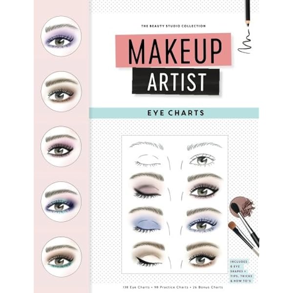Eye Shapes Chart For Makeup | Makeupview.co