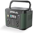 Amazon.co.jp: JJPRO ポータブル電源300／300W AC Power Station : パソコン・周辺機器