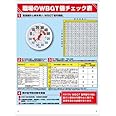 Amazon.co.jp: ユニット HO-515C WBGT値チェック表 温湿度計付 : 産業・研究開発用品