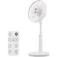 Amazon | おおたけ リビングファン 扇風機 リモコン付き タイマー付き 7枚羽根 自動首振り 静音 静か 省エネ 節電 おしゃれ GF-DC325FR-W (ホワイト) | おおたけ ...