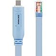USB-C Cisco Console Cable,OIKWAN 6ft USB Type C to RJ45 Serial Adapter ...