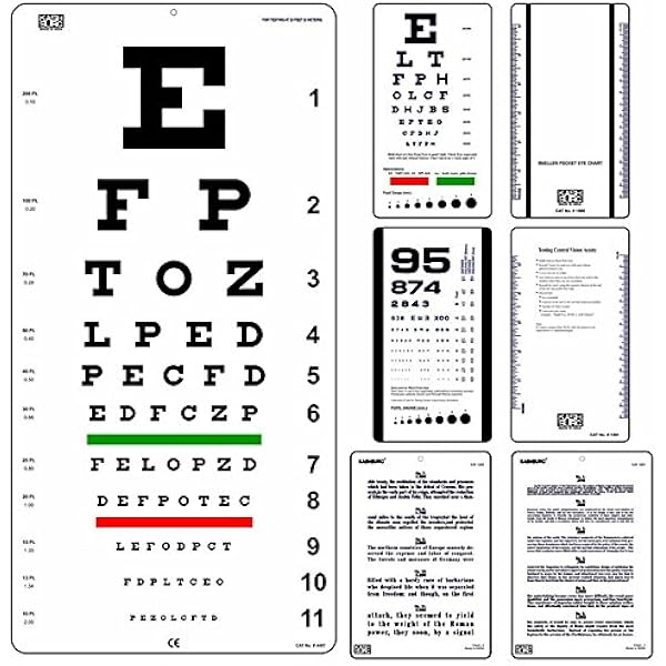Printable Eye Chart 10 Feet
