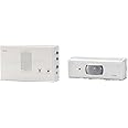 Amazon｜ELPA ワイヤレスチャイム センサー送信器セット EWS-1003｜ドア周り防犯用品 通販