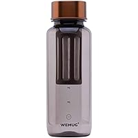 Amazon | WEMUG フィルターインボトル 620ml (携帯用・軽量・高密閉) 茶こし付き 水筒 サンド Handled+フィルター | WEMUG | 水筒・マグボトル 通販