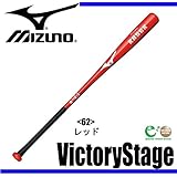 Amazon | ZETT(ゼット) 野球 硬式・軟式・ソフトボール 金属 バット (ノック用) BKT1091 ブラック 68cm | ゼット(ZETT) | ノック・トレーニングバット