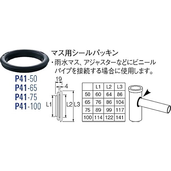 りになりま 【ゆうパケット】三栄水栓 バス用品・空調通気用品 通気用品 マス用シールパッキン 【P41-100】 [SANEI] 水栓【純正品】：おしゃれリフォーム通販 せしゅる いいたしま