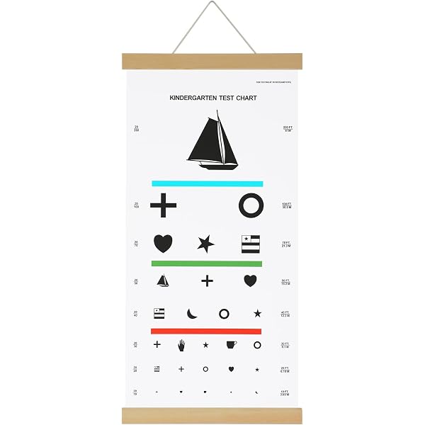 Free Printable Snellen Eye Chart
