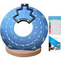 Guitar Chord Chart Guitar Music Theory Disc Circle Of Fifths, Circle Of ...