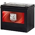 Amazon.co.jp: SUPER NATTO （スーパーナット）自動車用バッテリー（充電制御車対応)90D23L (55D23L,60D23L,65D23L,70D23L,75D23L ...