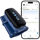 Vibeat OxyU Oxygen Monitor for O2 & Heart Rate Continuous Tracking ...