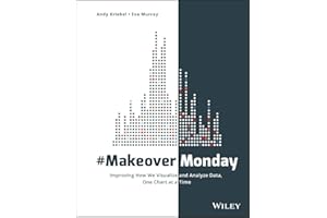 【本要約】 #MakeoverMonday Improving How We Visualize and Analyze Data, One ...