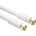 Postta アンテナケーブル 5M 同軸ケーブル S-5C-FB 4K8K 地デジ・BS・CS・CATV放送対応 金メッキプラグ F型プラグ ホワイト : 家電＆カメラ
