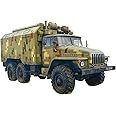 Amazon | ICM 1/72 ウクライナ URAL-43203 ミリタリーボックストラック プラモデル 72709 | プラモデル 通販