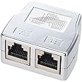 Amazon.co.jp: Sanwa Direct 500-LAN2EX5-2 LAN Cable, 2 Branch, Extension Connector, CAT5e, RJ45 1 ...