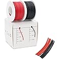 Amazon.co.jp: FIRMERST 配線ケーブル awg20 0.5sq 15m x2巻 車配線 半田配線 耐熱 絶縁電線 UL1007 導体外径：0.8mm : 産業・研究開発用品