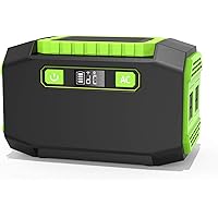 Amazon.co.jp: 【Taskarl】TPD-C167 大容量ポータブル電源 大容量45000mAh/167Wh 小型軽量 PSE認証済 ソーラー充電 AC・DC・USB出力対応 ...