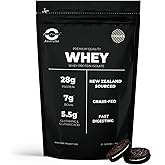 Pure Product Australia - Whey Protein Concentrate & Isolate -100% ...