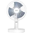 Amazon | [山善] 扇風機 18cm 卓上 小型 左右首振り 風量2段階調節 ロータリースイッチ ブルー YDS-EK18(A) | 山善(YAMAZEN) | 卓上扇風機