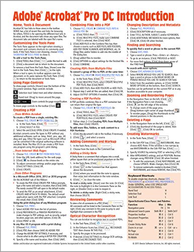 Adobe Acrobat Pro DC Introduction Quick Reference Guide (Cheat Sheet of ...
