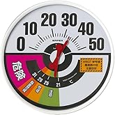 Amazon.co.jp: ユニット(UNIT)【HO-237】防雨型温度･WBGT値計 大型で屋外設置にピッタリ ※WBGT対応品 : ホーム＆キッチン