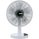 Amazon | TEKNOS 卓上扇風機 DCモーター 30cm羽根 KI-1061WDC ホワイト | TEKNOS(テクノス) | リビング扇風機 通販