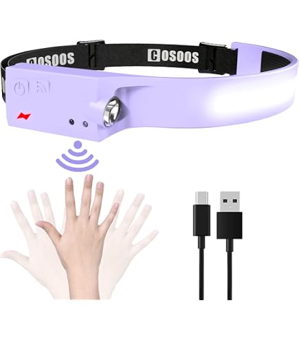 Hands-free Adjustable Head Lamp COSOOS Mini LED Headlamp - 1.6oz ...