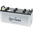 Amazon | GS YUASA [ ジーエスユアサ ] 国産車バッテリー [ PRODA NEO ] PRN 170F51 | カー ...