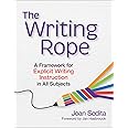The Writing Rope: A Framework for Explicit Writing Instruction in All ...