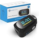 Biomedintech Fingertip Pulse Oximeter with Bluetooth, Blood Oxygen ...