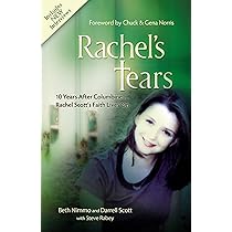 Tombe De Rachel Scott