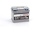 Amazon.co.jp: ドイツ製 BOSCH ボッシュ 欧州車用 高性能 AGM バッテリー 規格:L2 サイズ:W242mm ...