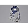 Amazon.co.jp: imp. R2-D2 バーチャルキーボード IMP-101 : パソコン・周辺機器